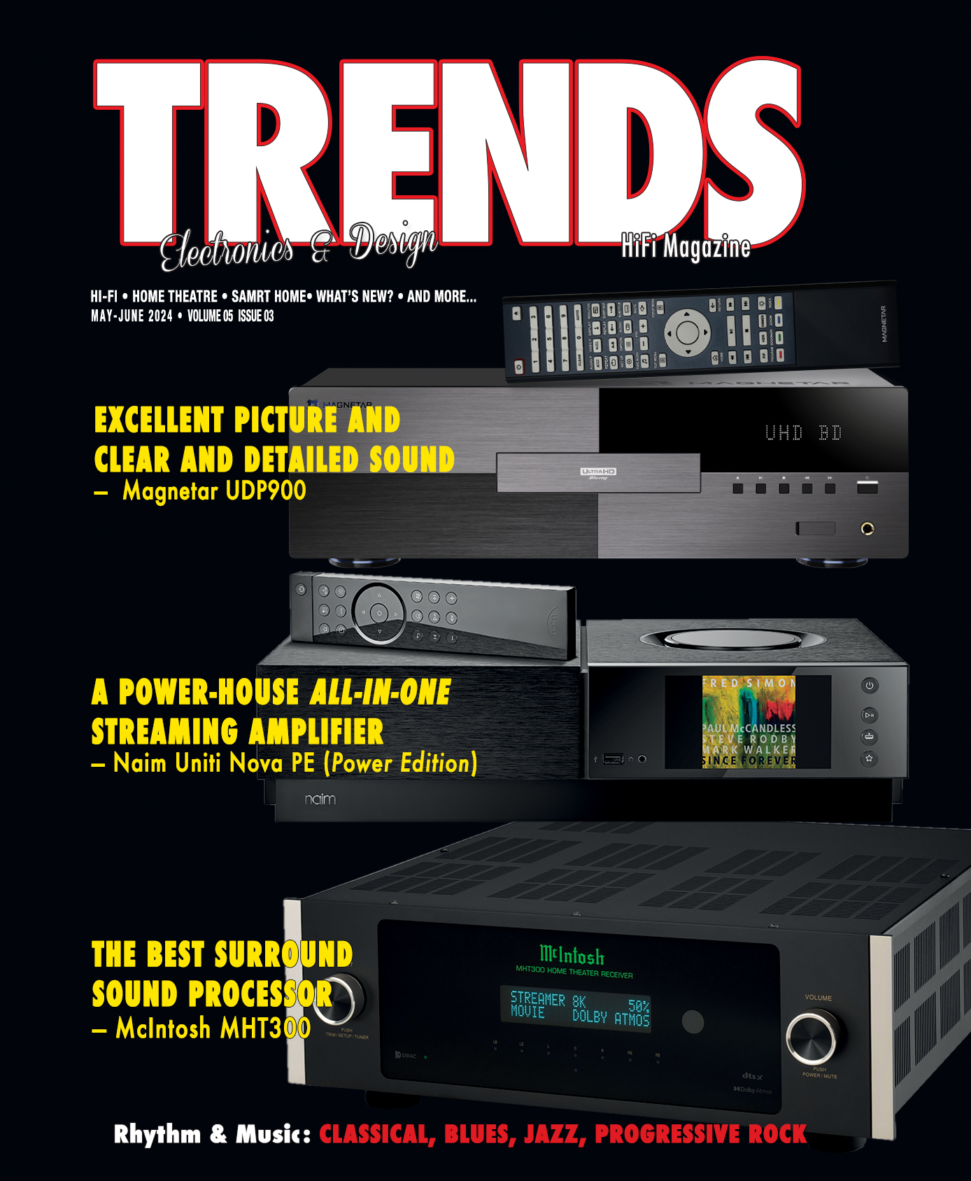 Magazine TED – Tendances Électroniques & Design